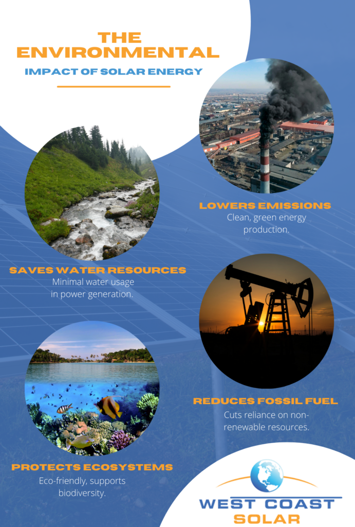 Solar Energy and the Environment: A Closer Look at Its Impact - West ...